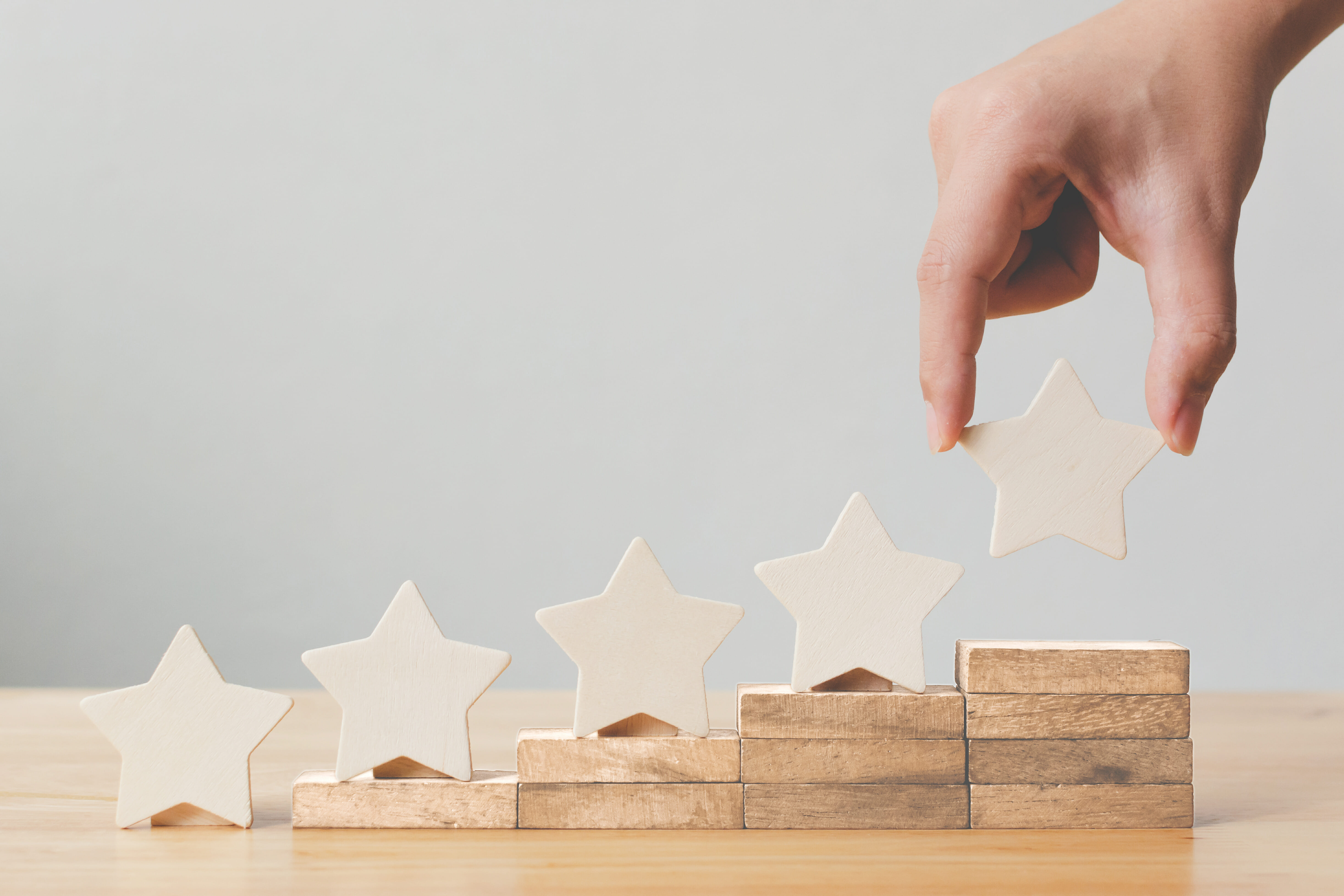 How is your customer experience track record impacting your business ...